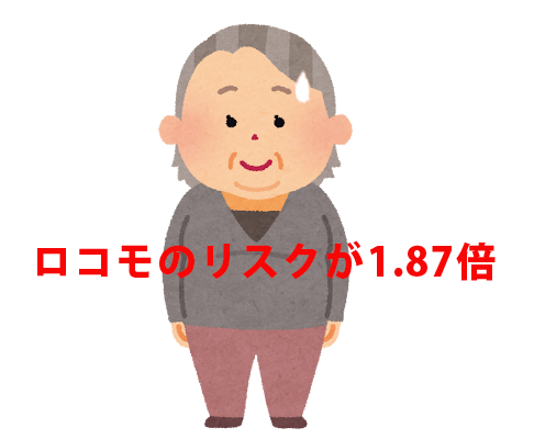 「片脚で靴下が履けない」は危険信号？50代から知っておくべきロコモ症候群とは | あいがとやブログ